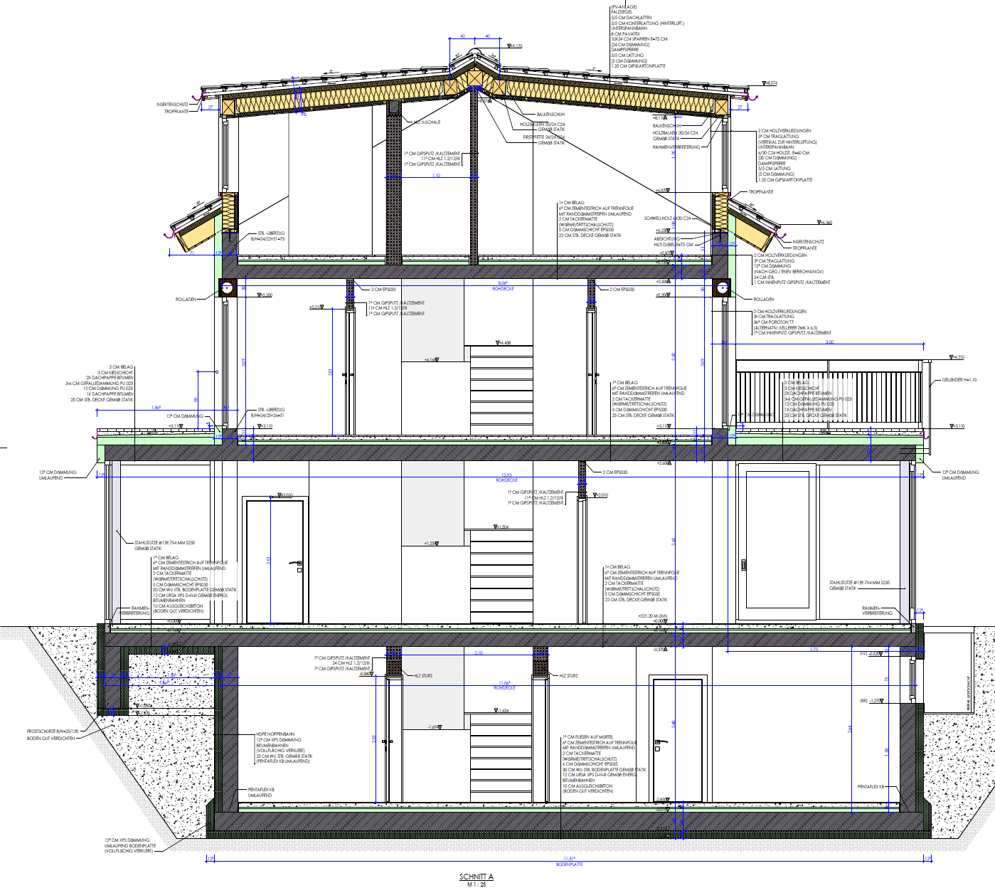 BAUANTRAGX | Bauantragsplanung | Genehmigungsplanung | Eingabeplanung ...