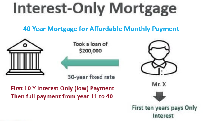 Desi Loan, Mortgage Broker Roseville California