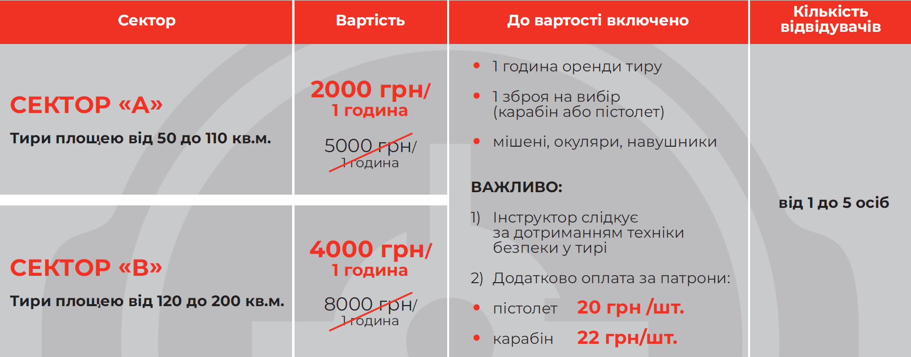 КБВП Київська база вогневої підготовки | Ціни