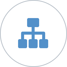 Value Viewpoint Platform